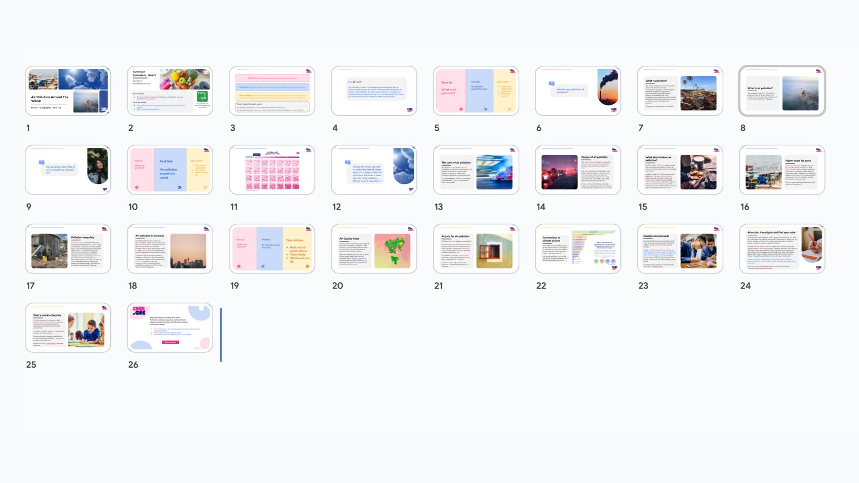 Air Pollution Around The World | Cool.org
