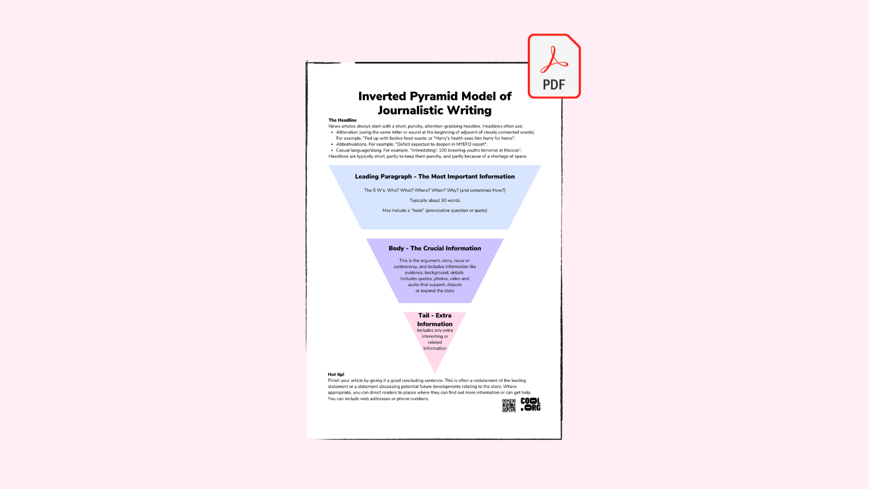 Inverted Pyramid of Journalistic Writing | Cool.org